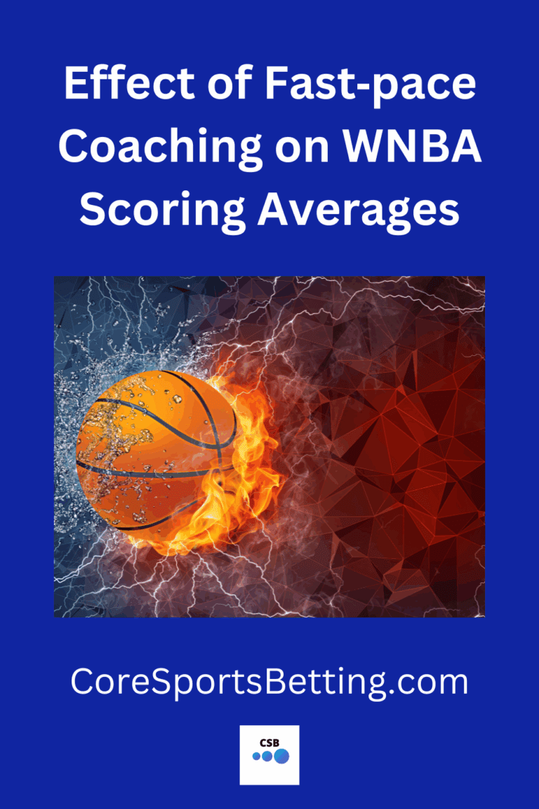 Effect of Fast‑pace Coaching on WNBA Scoring Averages - Core Sports Betting